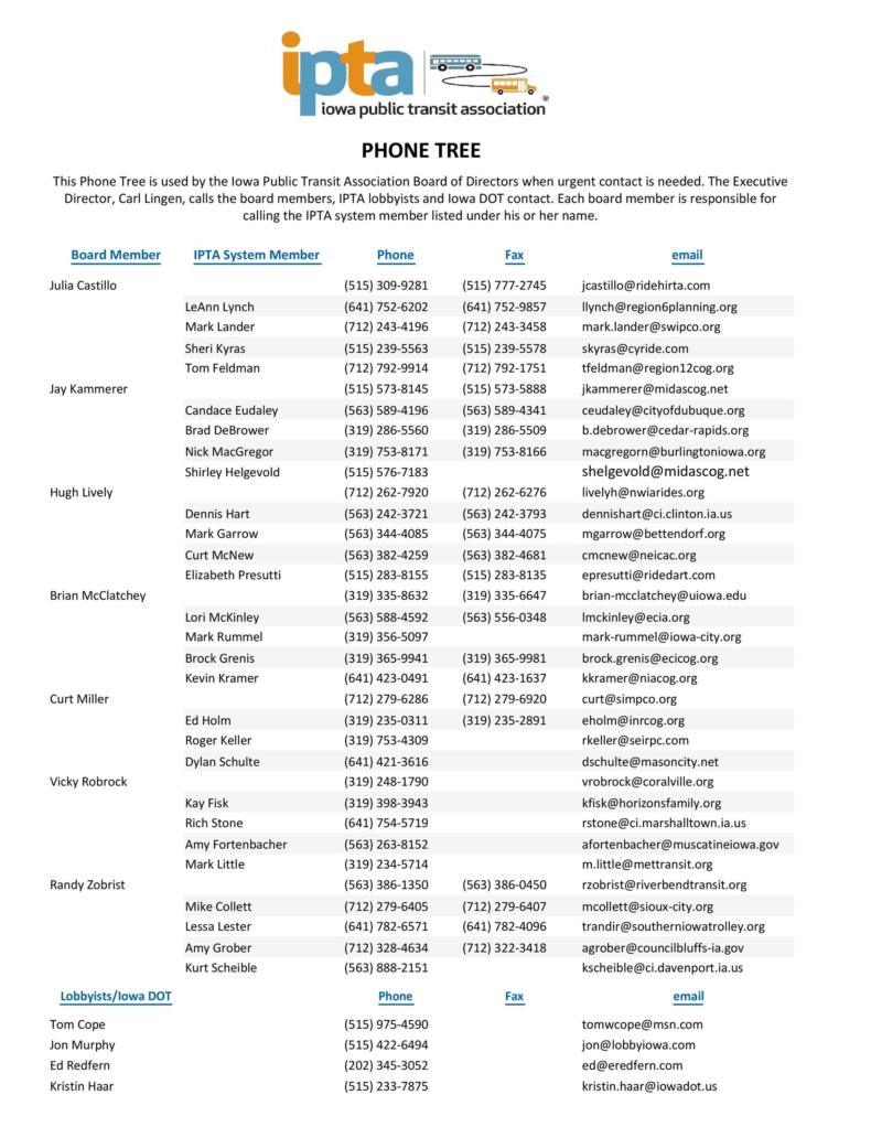 50 plantillas gratuitas de árbol de teléfonos (MS Word y Excel) - Mundo ...