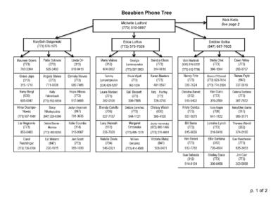 50 Free Phone Tree Templates (MS Word & Excel) ᐅ TemplateLab