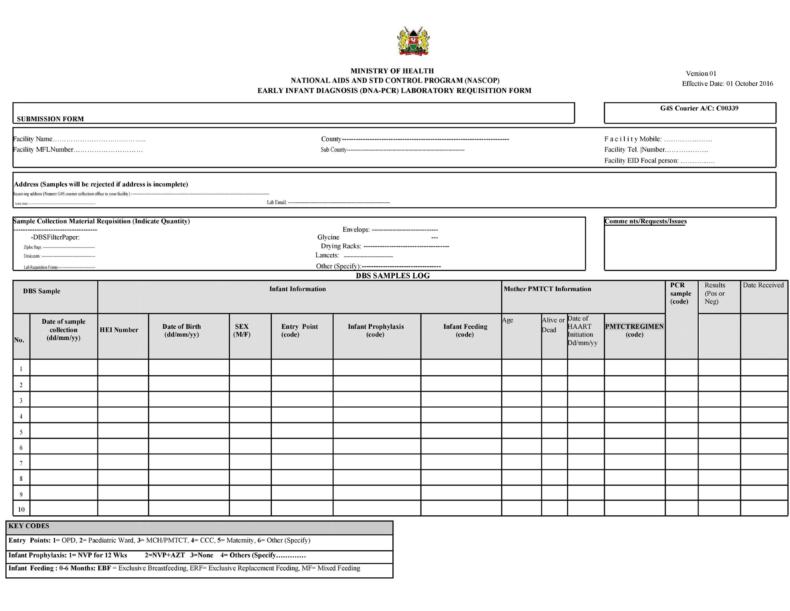 50 Professional Requisition Forms [Purchase / Materials / Lab]