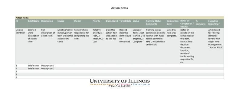 49 Great Action Item Templates (MS Word & Excel) ᐅ TemplateLab
