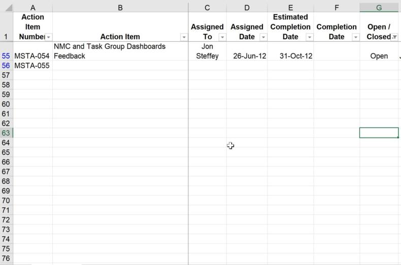 49 Great Action Item Templates (MS Word & Excel) ᐅ TemplateLab