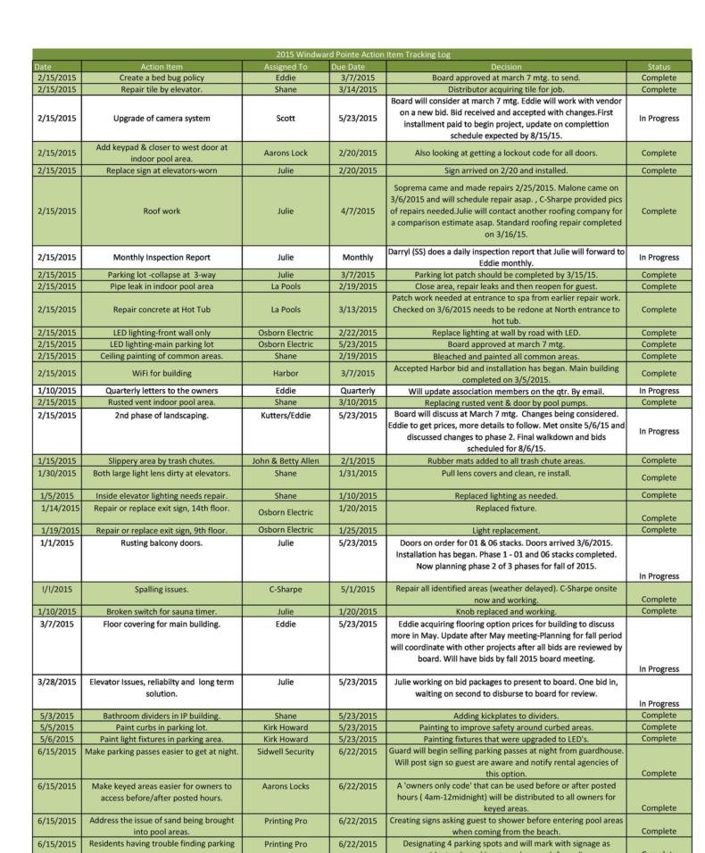 49 Great Action Item Templates (MS Word & Excel) ᐅ TemplateLab