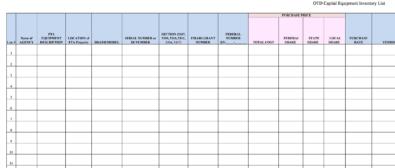 48 Useful Asset List Templates (Personal, Business etc.) ᐅ TemplateLab