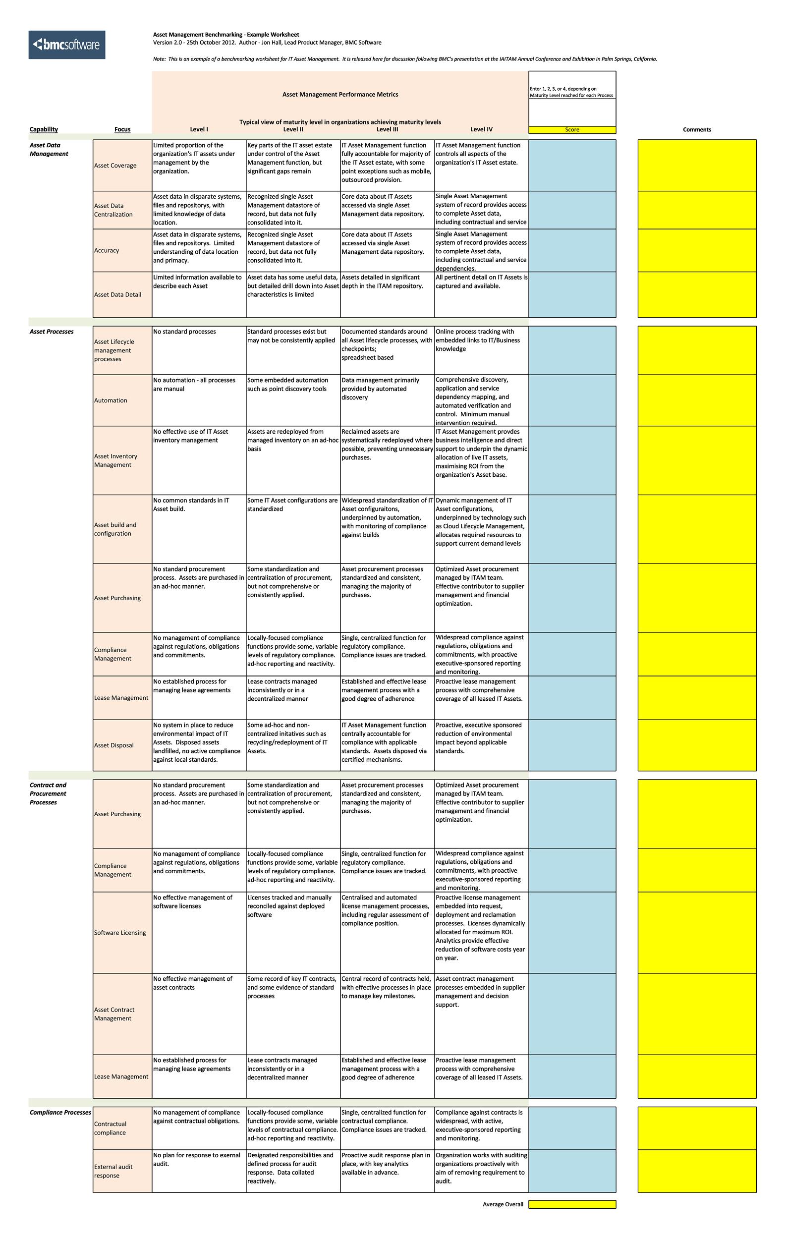 48 Useful Asset List Templates Personal Business Etc TemplateLab 48 Useful Asset List Templates Personal Business Etc TemplateLab