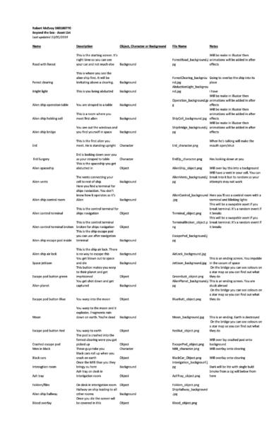 48 Useful Asset List Templates (Personal, Business etc.) ᐅ TemplateLab