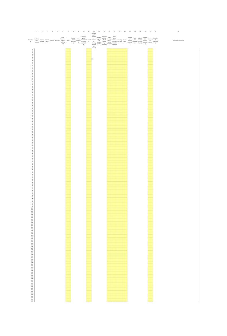 48 Useful Asset List Templates (Personal, Business etc.) ᐅ TemplateLab