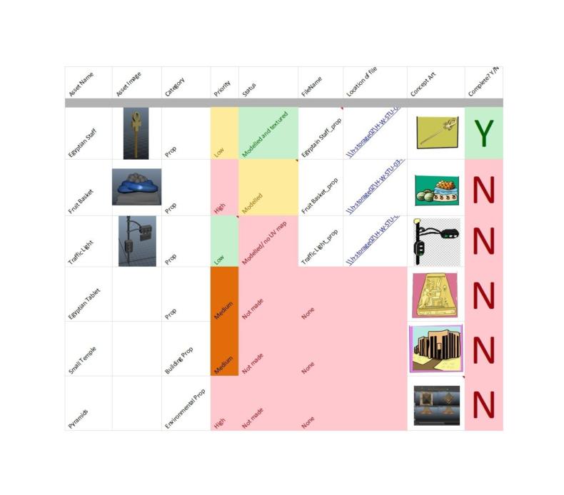 48 Useful Asset List Templates (Personal, Business etc.) ᐅ TemplateLab