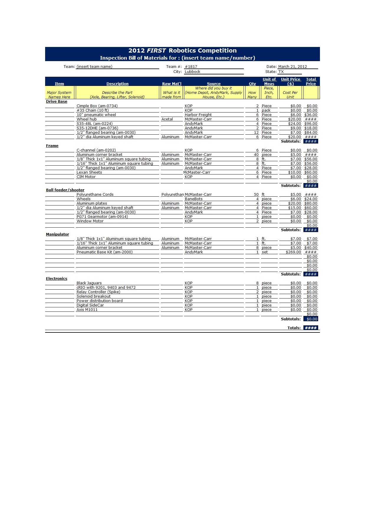 48 FREE Bill Of Material Templates (Excel & Word) ᐅ TemplateLab