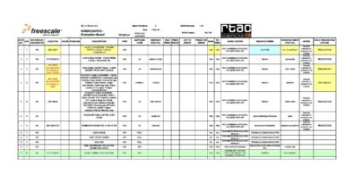 48 FREE Bill Of Material Templates (Excel & Word) ᐅ TemplateLab