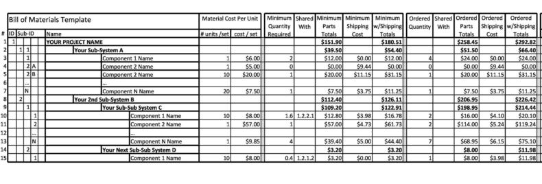 48 FREE Bill Of Material Templates (Excel & Word) ᐅ TemplateLab