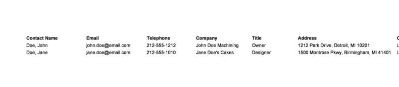 15 Best CRM (Customer Relationship Management) Templates in Excel ᐅ