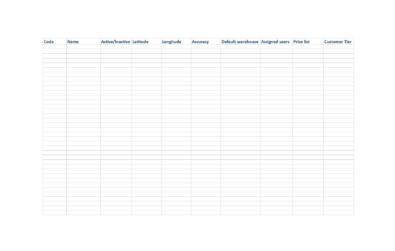 50 FREE Customer List Templates (Excel & Word) ᐅ TemplateLab