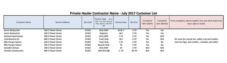 50 FREE Customer List Templates (Excel & Word) ᐅ TemplateLab