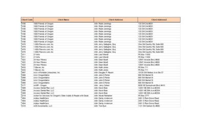 50 FREE Customer List Templates (Excel & Word) ᐅ TemplateLab
