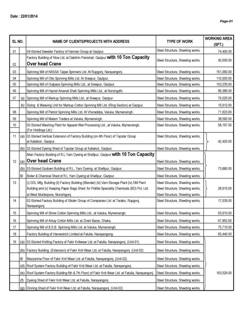 50 FREE Customer List Templates (Excel & Word) ᐅ TemplateLab