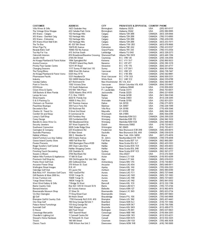 50 FREE Customer List Templates (Excel & Word) ᐅ TemplateLab