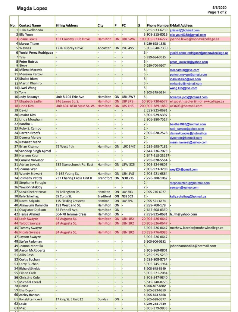 50 FREE Customer List Templates (Excel & Word) ᐅ TemplateLab