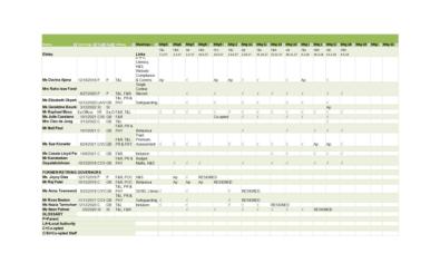 50 FREE Customer List Templates (Excel & Word) ᐅ TemplateLab