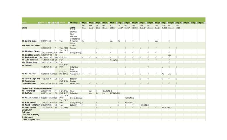 50 FREE Customer List Templates (Excel & Word) ᐅ TemplateLab