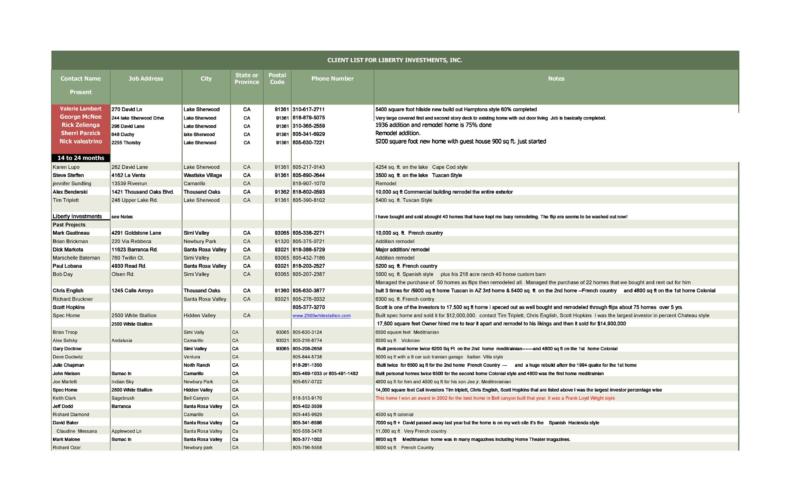 50 FREE Customer List Templates (Excel & Word) ᐅ TemplateLab