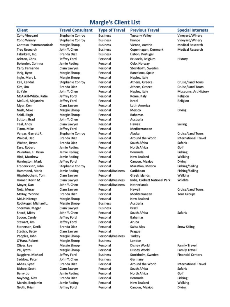 50 FREE Customer List Templates (Excel & Word) ᐅ TemplateLab