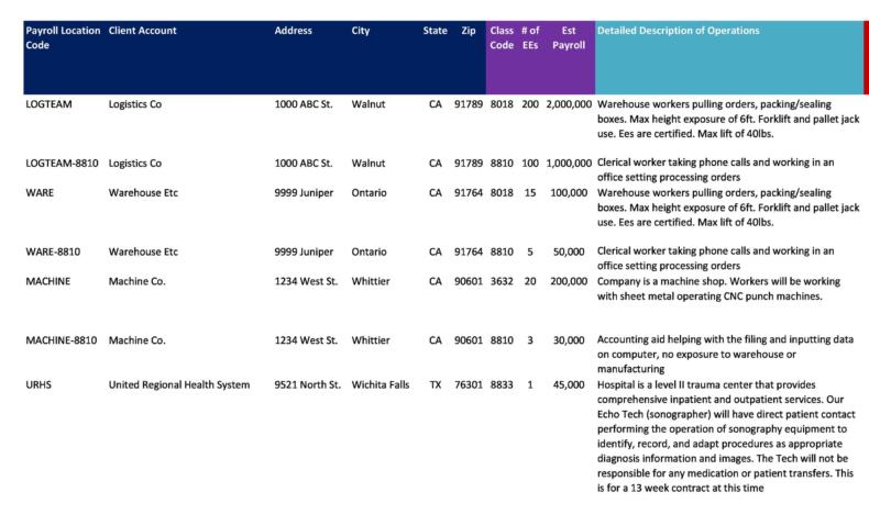 50 FREE Customer List Templates (Excel & Word) ᐅ TemplateLab