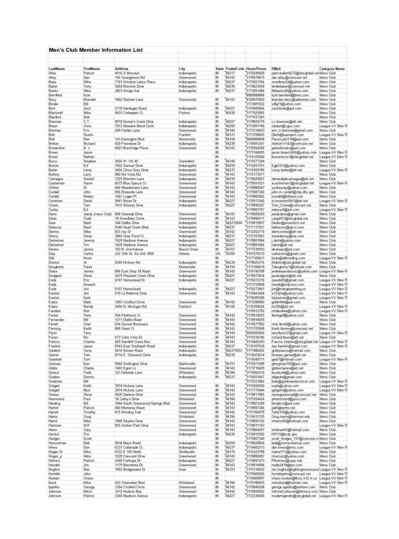 50 FREE Customer List Templates (Excel & Word) ᐅ TemplateLab