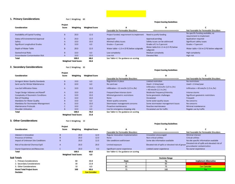 49 BEST Decision Matrix Templates (Word & Excel) ᐅ TemplateLab