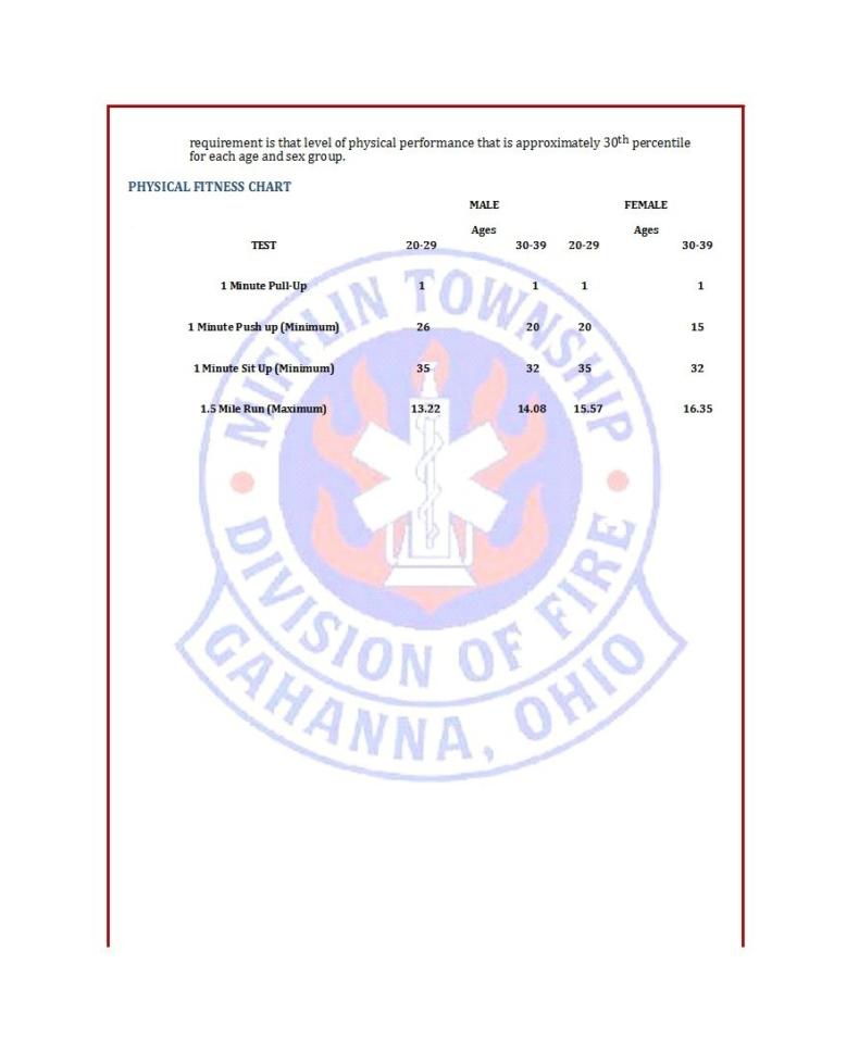 46 Printable Exercise Charts (100% Free) ᐅ TemplateLab