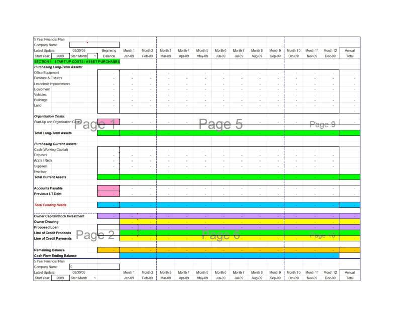 50 Professional Financial Plan Templates [Personal & Business] ᐅ