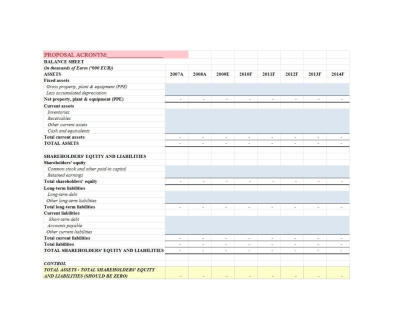 50 Professional Financial Plan Templates [Personal & Business] ᐅ