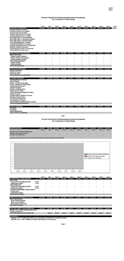 50 Professional Financial Plan Templates [Personal & Business] ᐅ