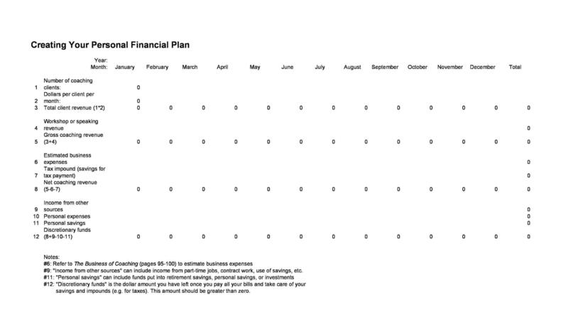 50 Professional Financial Plan Templates [Personal & Business] ᐅ