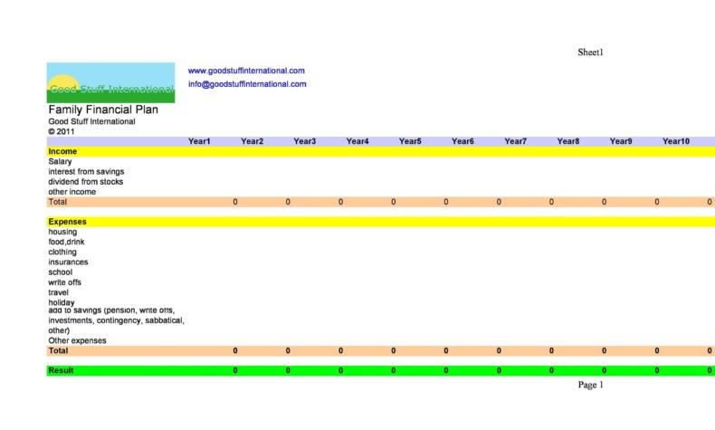 50 Professional Financial Plan Templates [Personal & Business] ᐅ