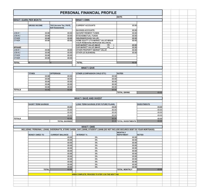 50 Professional Financial Plan Templates [Personal & Business] ᐅ