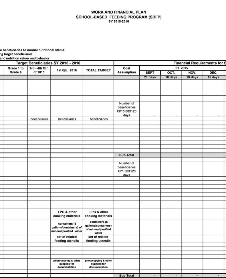 50 Professional Financial Plan Templates [Personal & Business] ᐅ