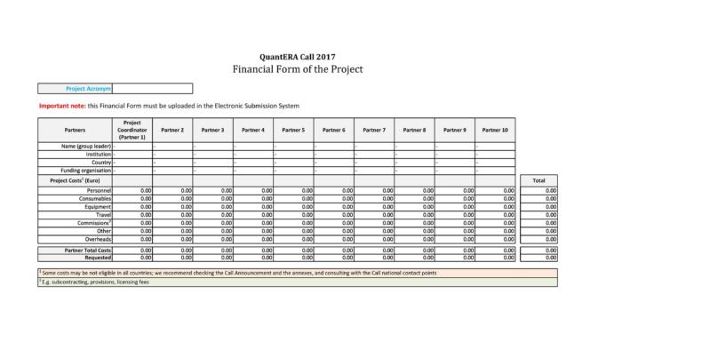 50 Professional Financial Plan Templates [Personal & Business] ᐅ