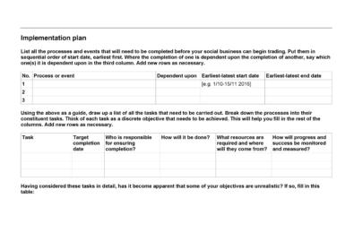 43 Step-by-Step Implementation Plan Templates ᐅ TemplateLab