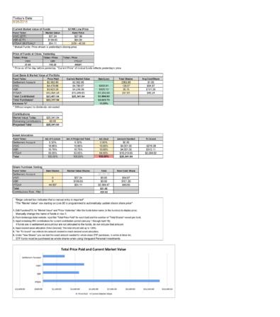 33 Free Investment Tracking Spreadsheets 💰 (Excel) ᐅ TemplateLab