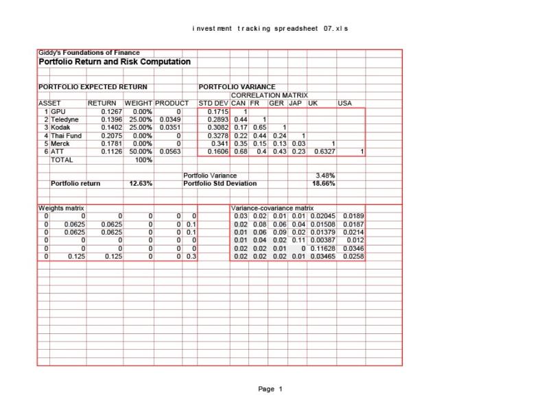 33 Free Investment Tracking Spreadsheets 💰 (Excel) ᐅ TemplateLab