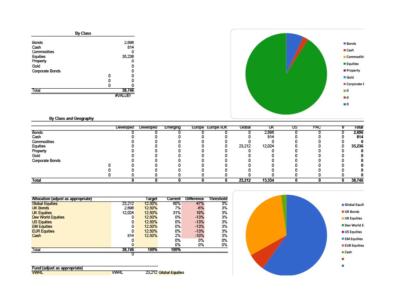 33 Free Investment Tracking Spreadsheets 💰 (Excel) ᐅ TemplateLab