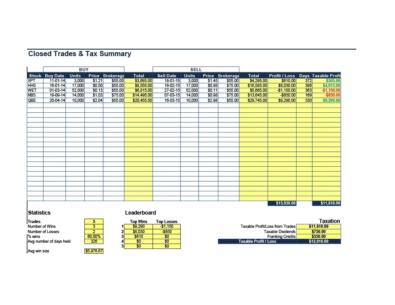 33 Free Investment Tracking Spreadsheets 💰 (Excel) ᐅ TemplateLab