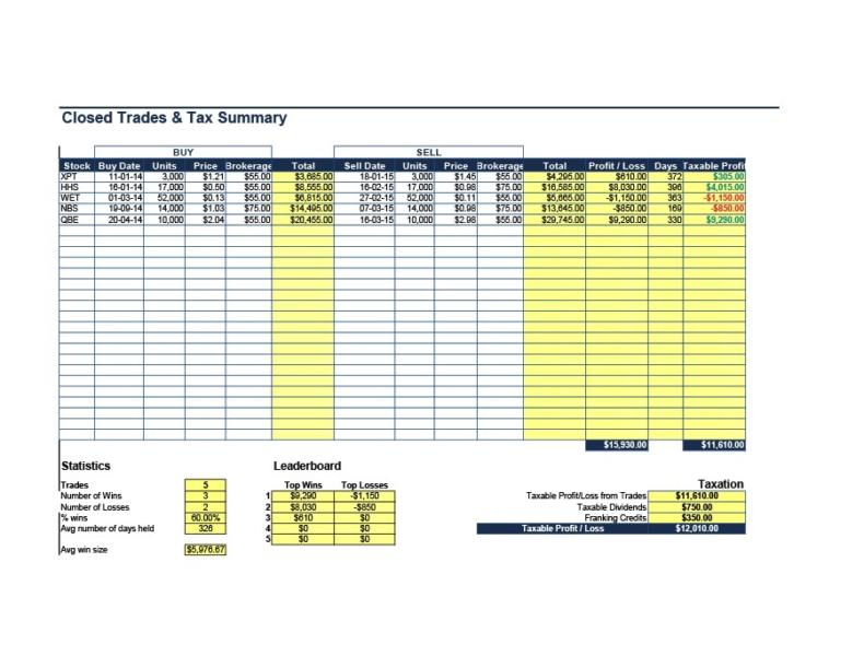 33 Free Investment Tracking Spreadsheets 💰 (Excel) ᐅ TemplateLab