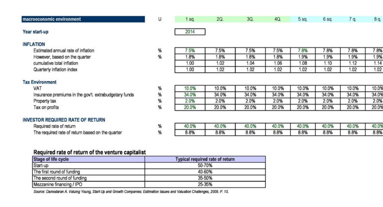 33 Free Investment Tracking Spreadsheets 💰 (Excel) ᐅ TemplateLab