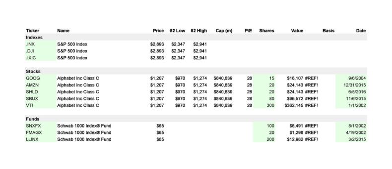 33 Free Investment Tracking Spreadsheets 💰 (Excel) ᐅ TemplateLab