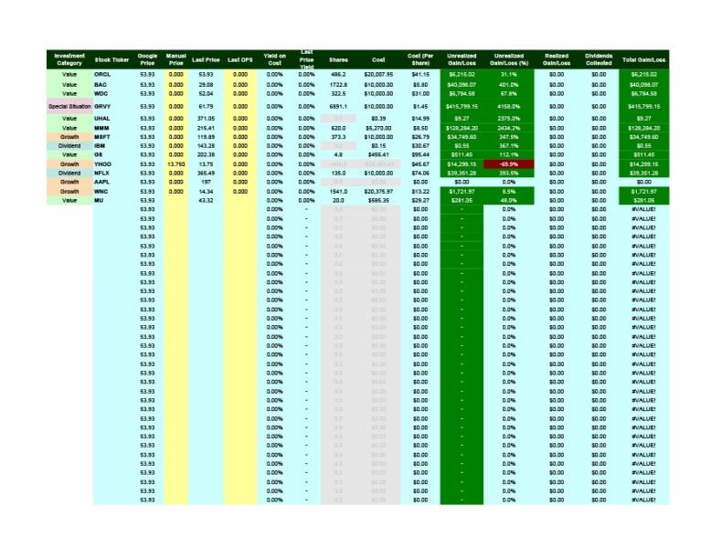 33 Free Investment Tracking Spreadsheets 💰 (Excel) ᐅ TemplateLab