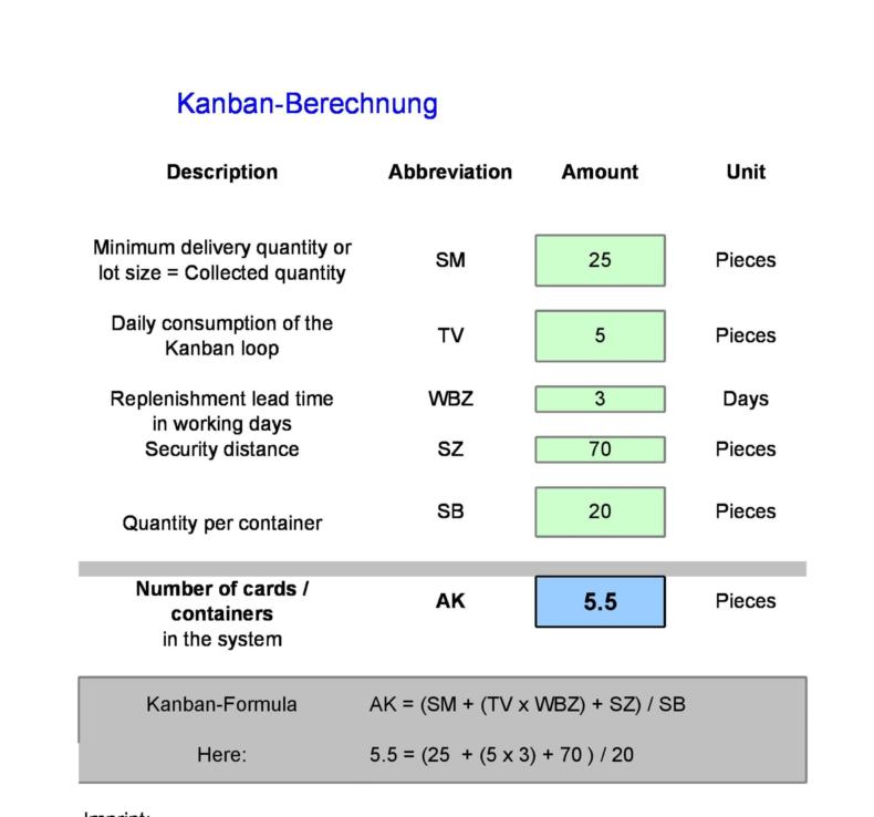 25 Printable Kanban Card Templates (& How to use them) ᐅ TemplateLab