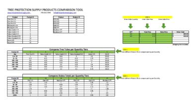 53 Stunning Price Comparison Templates (Excel & Word) ᐅ TemplateLab