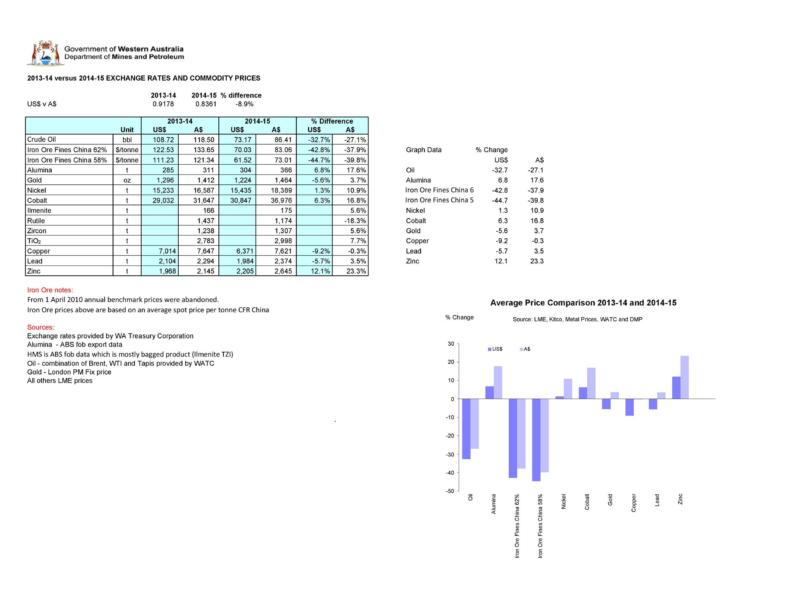 53 Stunning Price Comparison Templates (Excel & Word) ᐅ TemplateLab