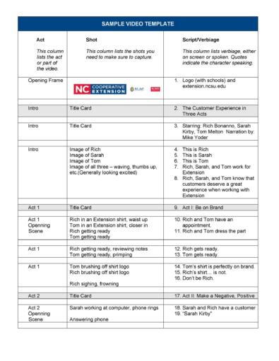 50 Handy Shot List Templates [Film & Photography] ᐅ TemplateLab